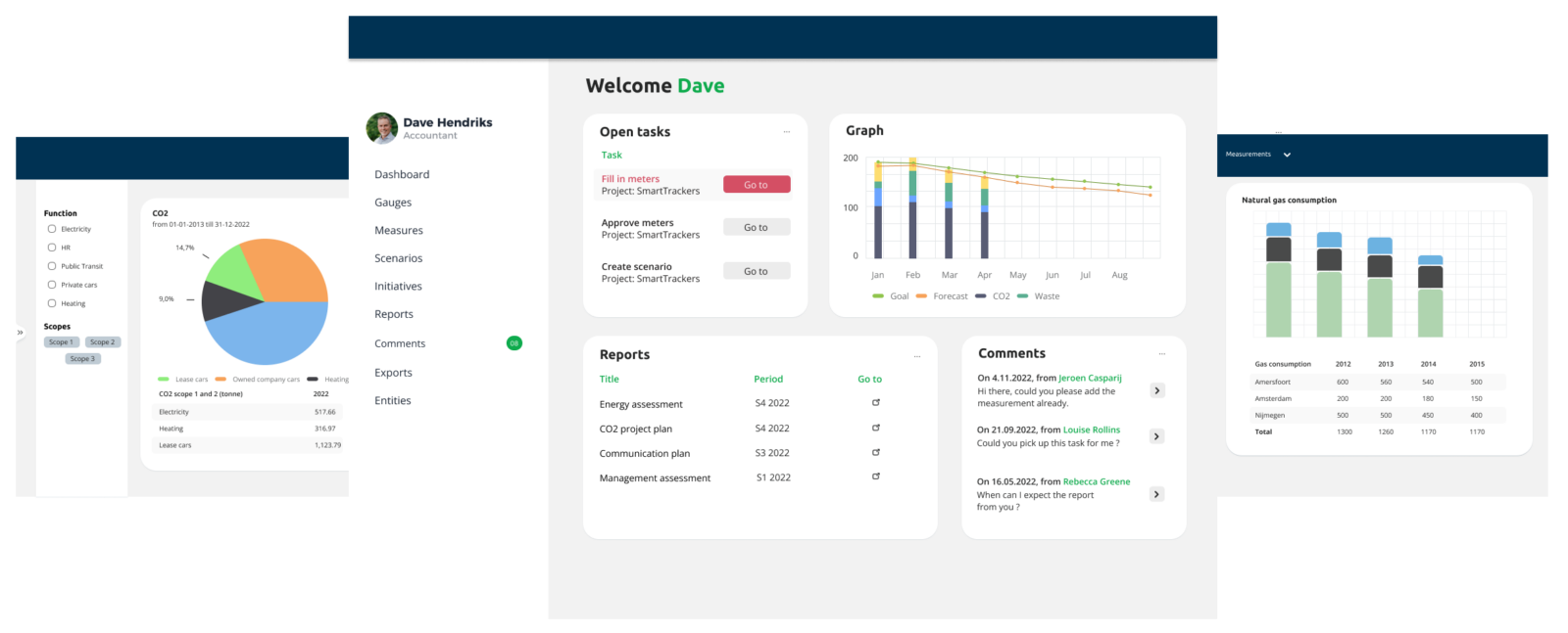 Sustainability Software | Comprehensive and pragmatic | SmartTrackers