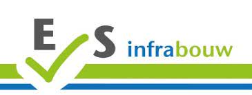 CO2 Performance Ladder | Comply pragmatically | SmartTrackers